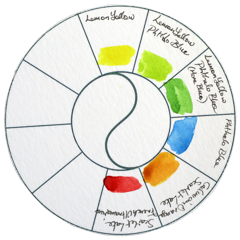 Line & Wash Tree Frog Watercolour Painting Tutorial - The Devon Artist